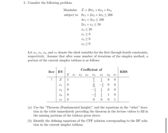 Solved 5. Consider the following problem. Maximize subject | Chegg.com