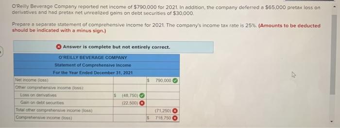 Solved O'Reilly Beverage Company reported net income of | Chegg.com