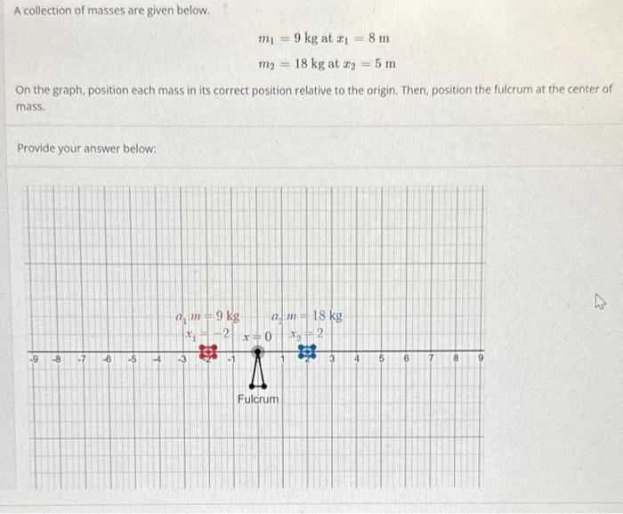 Solved A collection of masses are given below. m1=9 kg at | Chegg.com