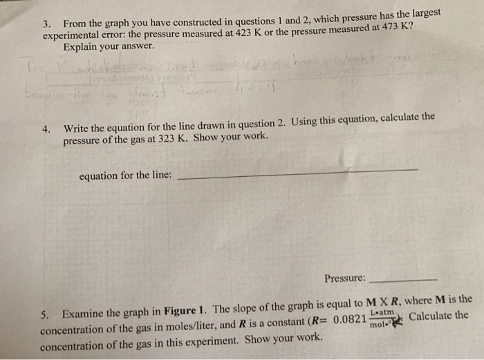 Solved Call 1. Plot the following data using proper graphing | Chegg.com