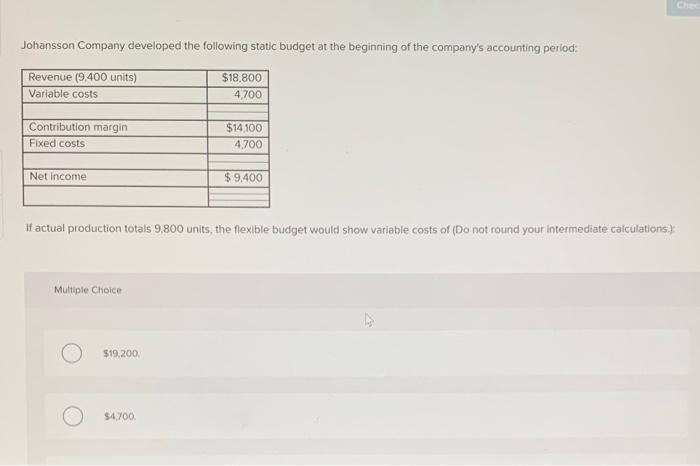 Solved Johansson Company developed the following static | Chegg.com