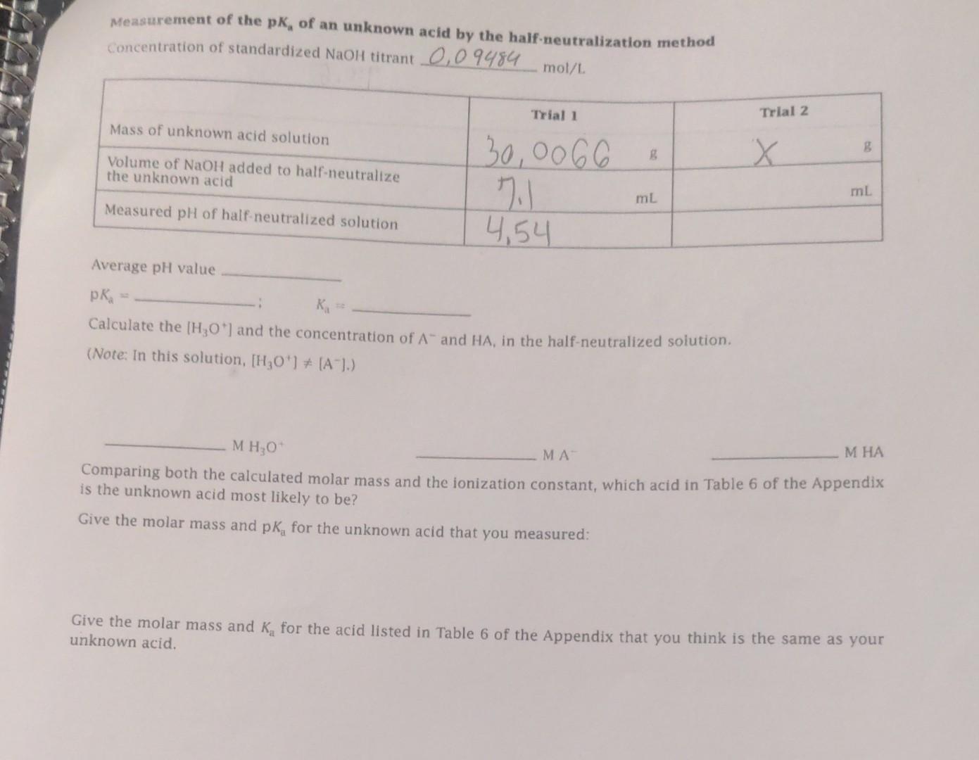 Solved Measurement of the pKa of an unknown acid by the | Chegg.com