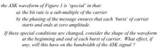 Solved the ASK waveform of Figure I is 'special' in that: a) | Chegg.com