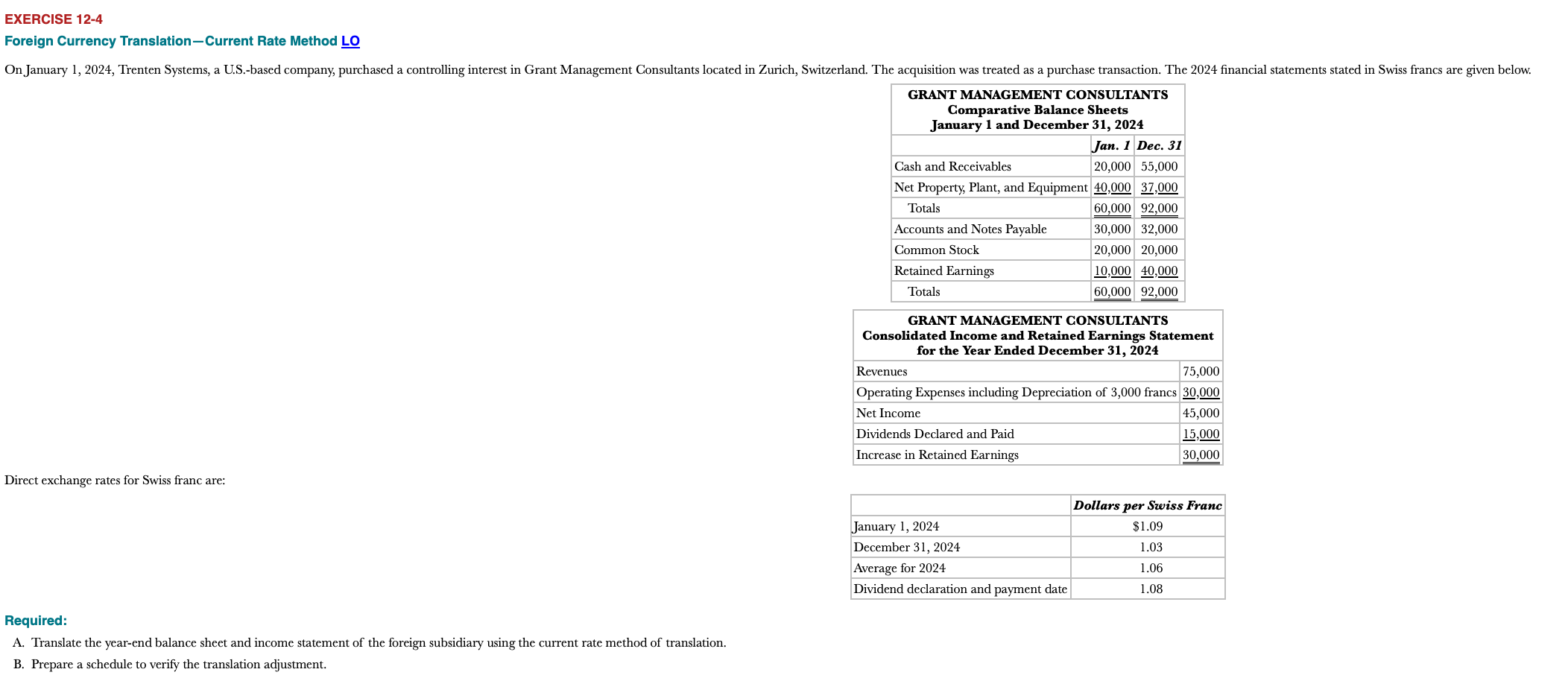 Solved EXERCISE 12-4Foreign Currency Translation-Current | Chegg.com