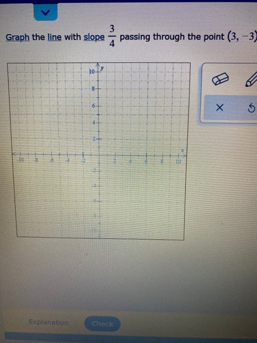 Solved 3 Graph the line with slope passing through the point | Chegg.com