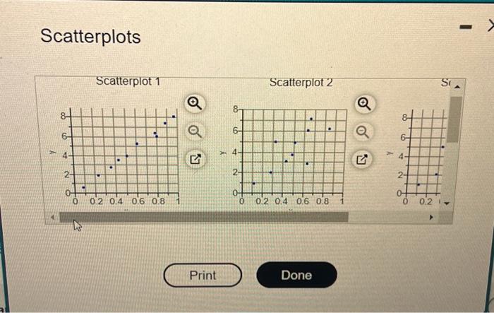 Solved Match these values of r with the accompanying | Chegg.com