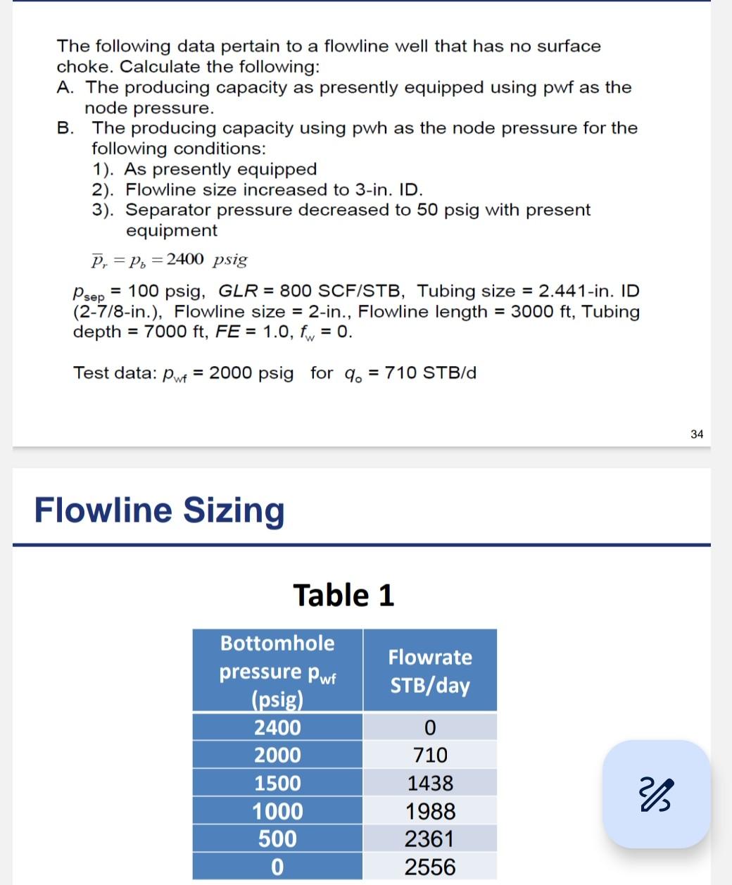 Solved The following data pertain to a flowline well that | Chegg.com