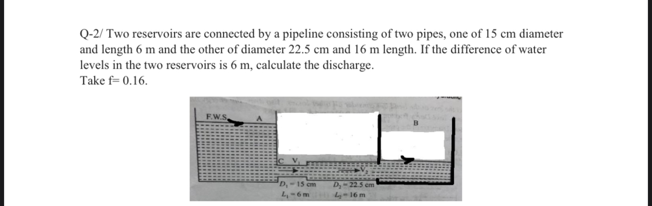 Solved Q-2/ ﻿Two reservoirs are connected by a pipeline | Chegg.com