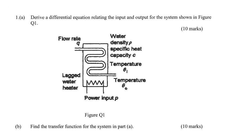 Solved 1.(a) Derive a differential equation relating the | Chegg.com