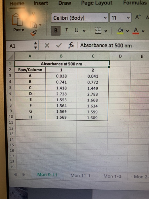 Home Insert Draw Page Layout Formulas 11 Α' Α Calibri | Chegg.com
