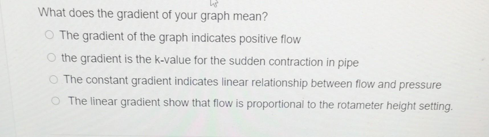 Solved What does the gradient of your graph mean? The | Chegg.com