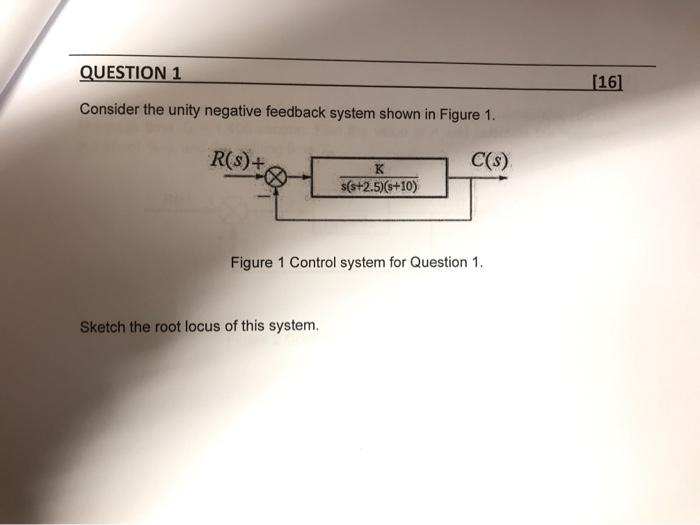 Solved Consider the unity negative feedback system shown in | Chegg.com Solved Consider the unity negative feedback system shown in | Chegg.com