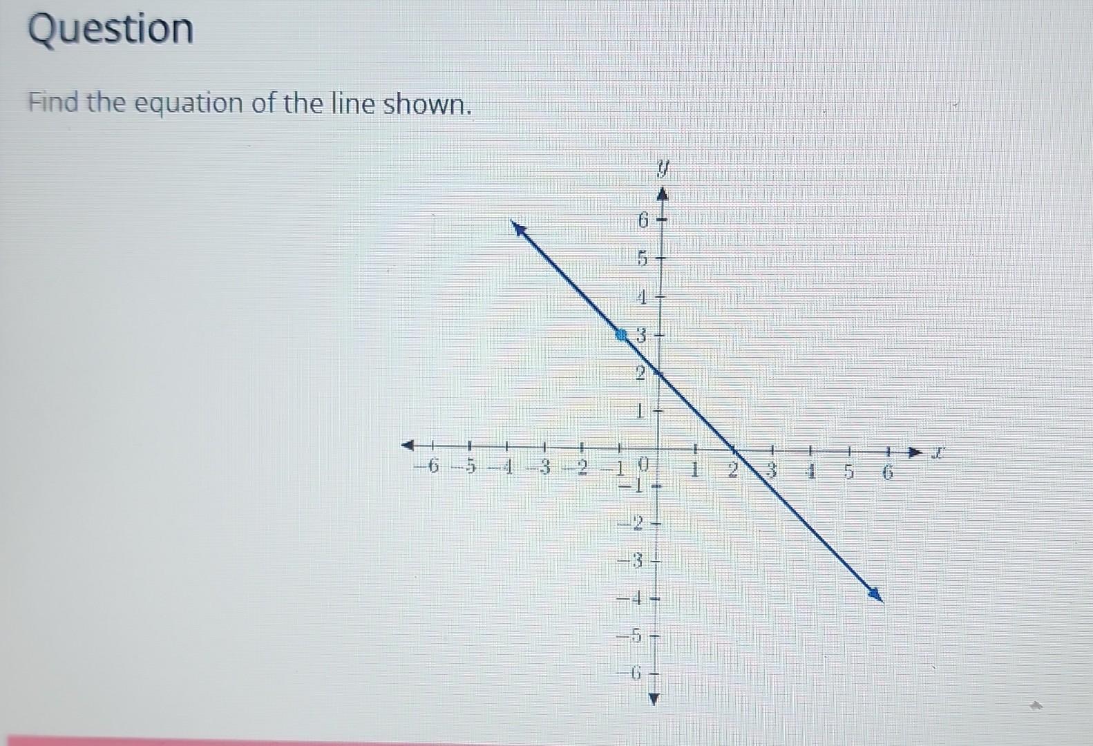 Solved Find the equation of the line shown. | Chegg.com