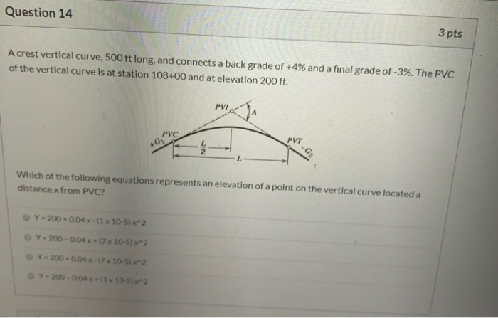 Solved Question 14 3 pts A crest vertical curve, 500 ft | Chegg.com