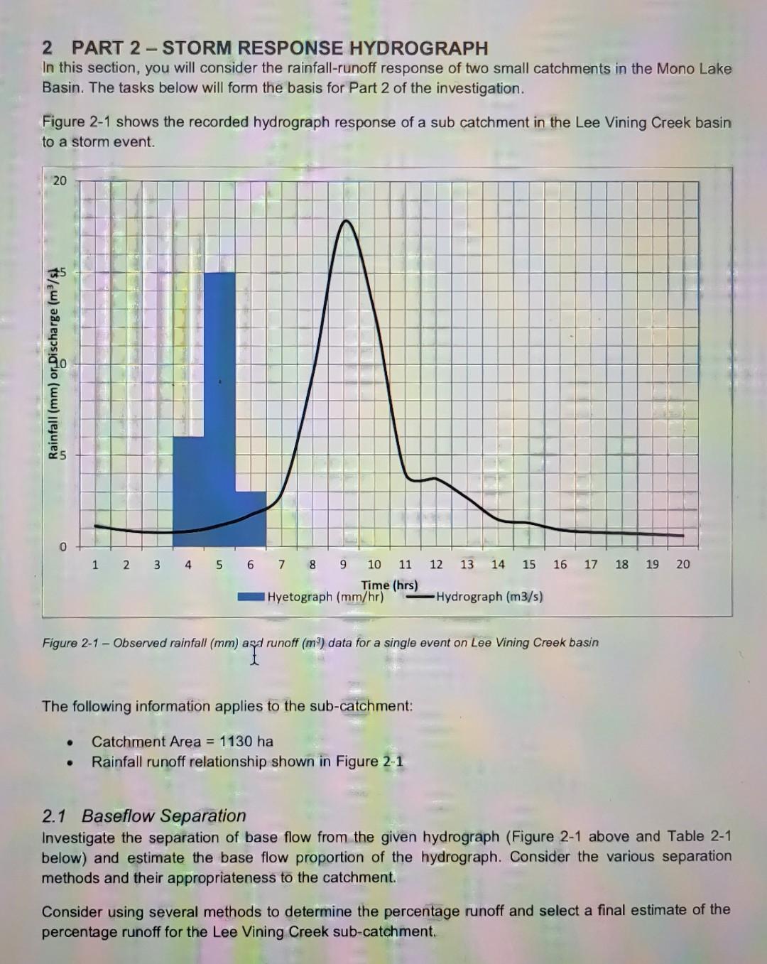 Solved 2 PART 2 -STORM RESPONSE HYDROGRAPH In this section, | Chegg.com