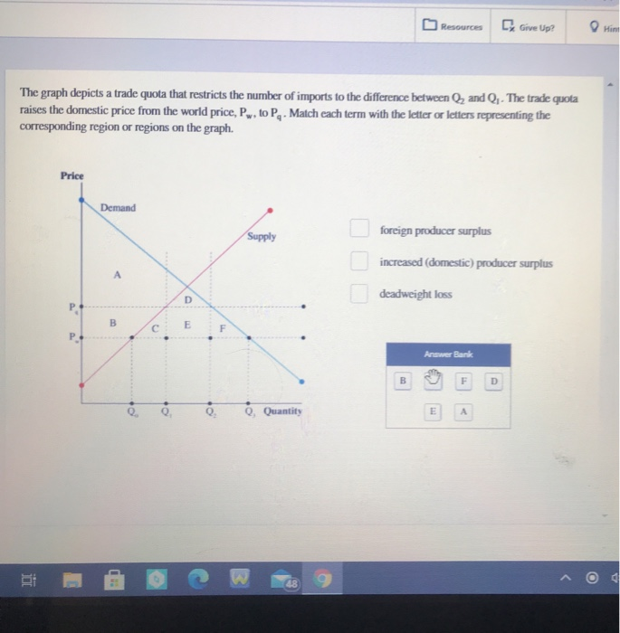 Solved Resources Cx Give Up? Him The graph depicts a trade | Chegg.com