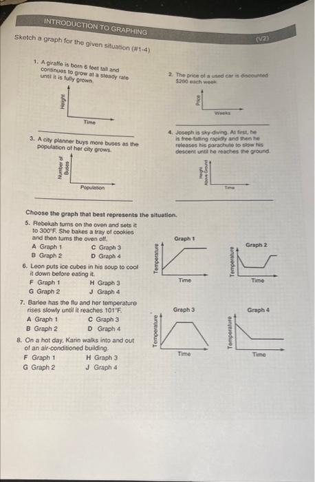 Solved Match each graph with the deacription of the | Chegg.com