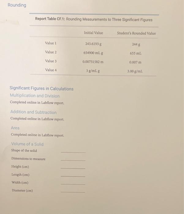 Solved Rounding Report Table CF.1: Rounding Measurements to | Chegg.com