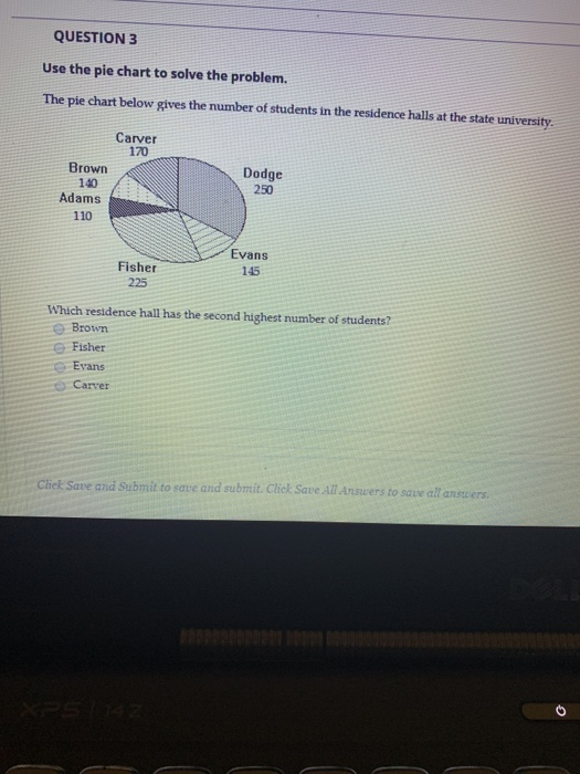 Solved QUESTION 3 Use the pie chart to solve the problem. | Chegg.com