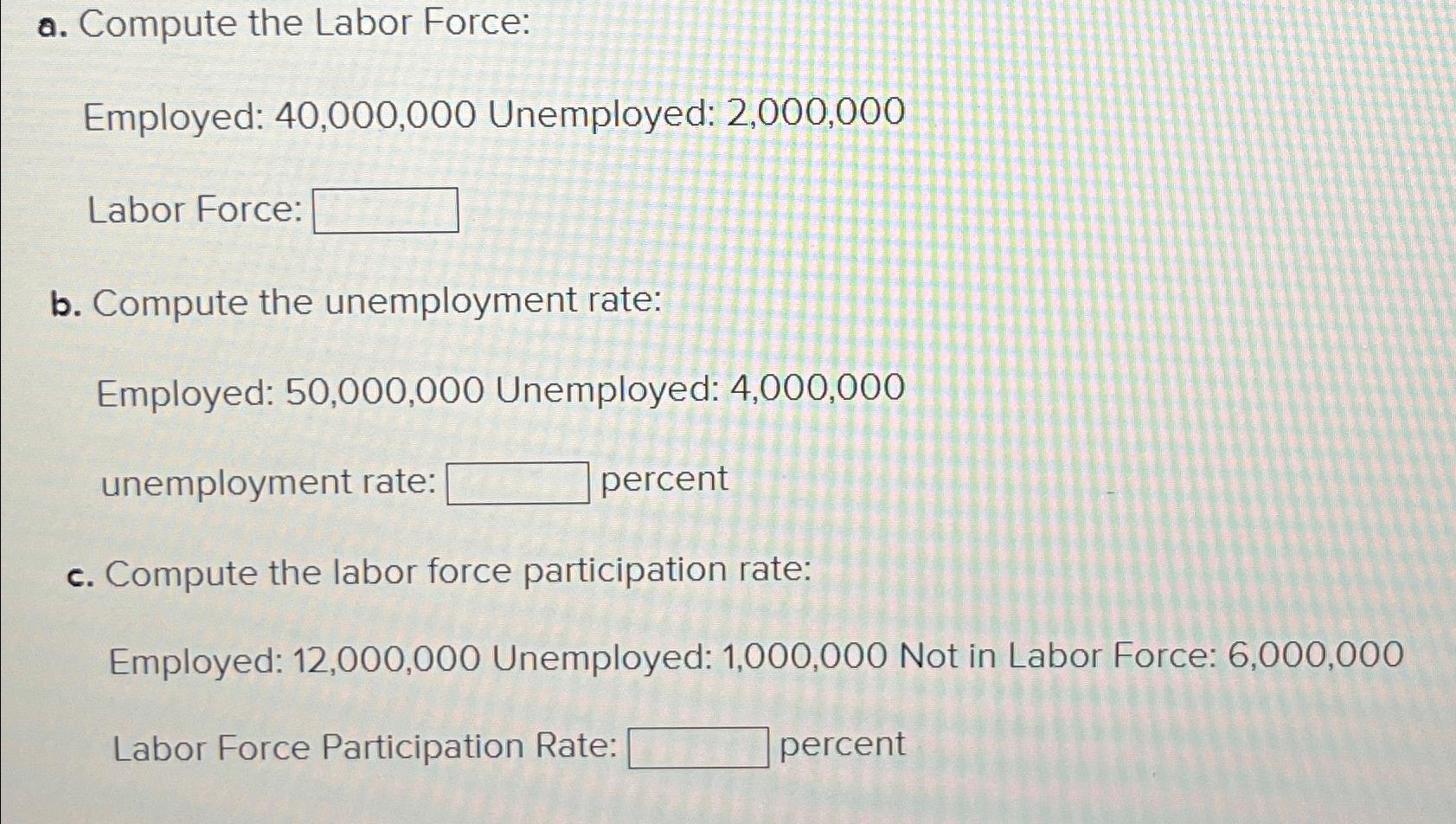 Solved a. ﻿Compute the Labor Force:Employed: 40,000,000 | Chegg.com