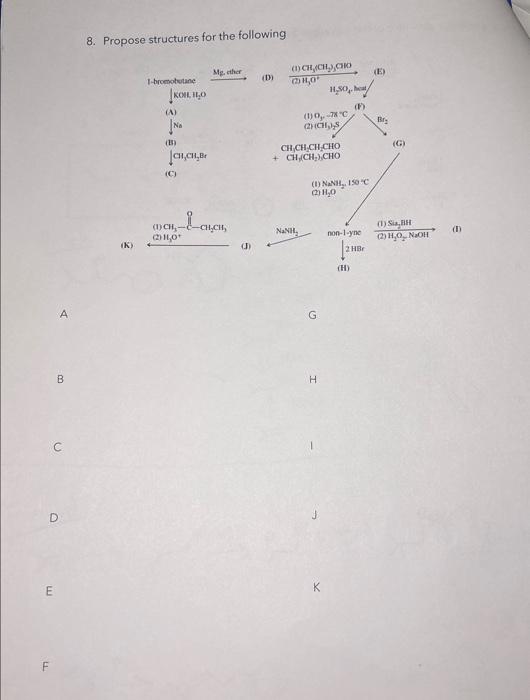 Solved 8. Propose structures for the following | Chegg.com