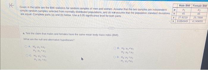 Solved find p value test satatistic andb. Construct the | Chegg.com