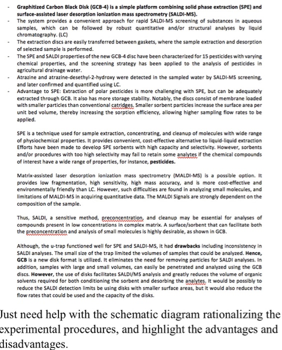 Solved Graphitized Carbon Black Disk (GCB-4) is a simple | Chegg.com