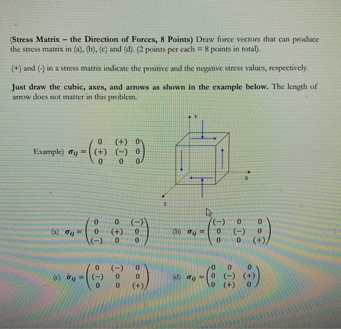 Solved (Stress Matrix - the Direction of Forces, 8 Points) | Chegg.com