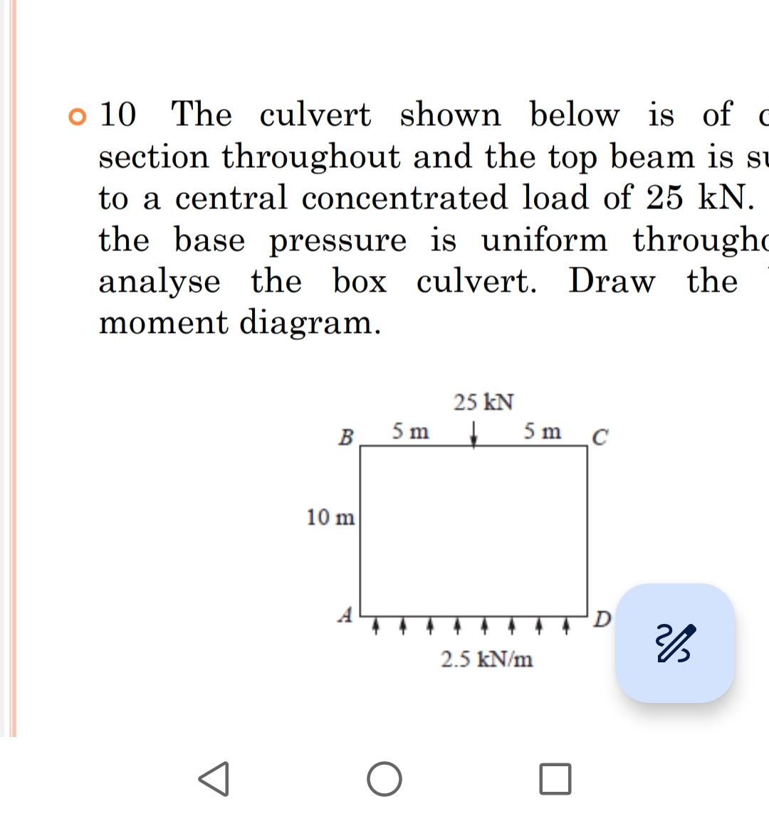 Solved by an EXPERT 10 ﻿The culvert shown below is of section throughout | Chegg.com