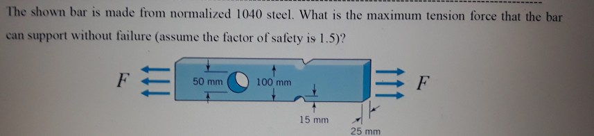 Solved The shown bar is made from normalized 1040 steel. | Chegg.com