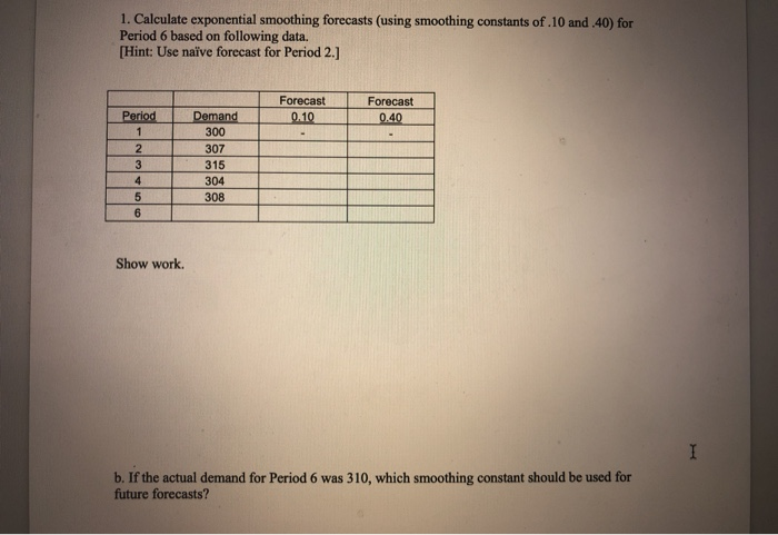 Solved 1. Calculate exponential smoothing forecasts (using | Chegg.com