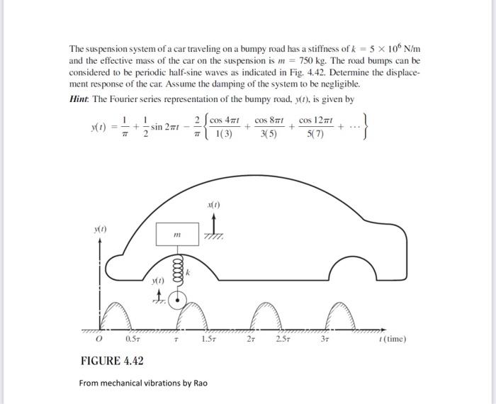Solved The suspension system of a car traveling on a bumpy | Chegg.com