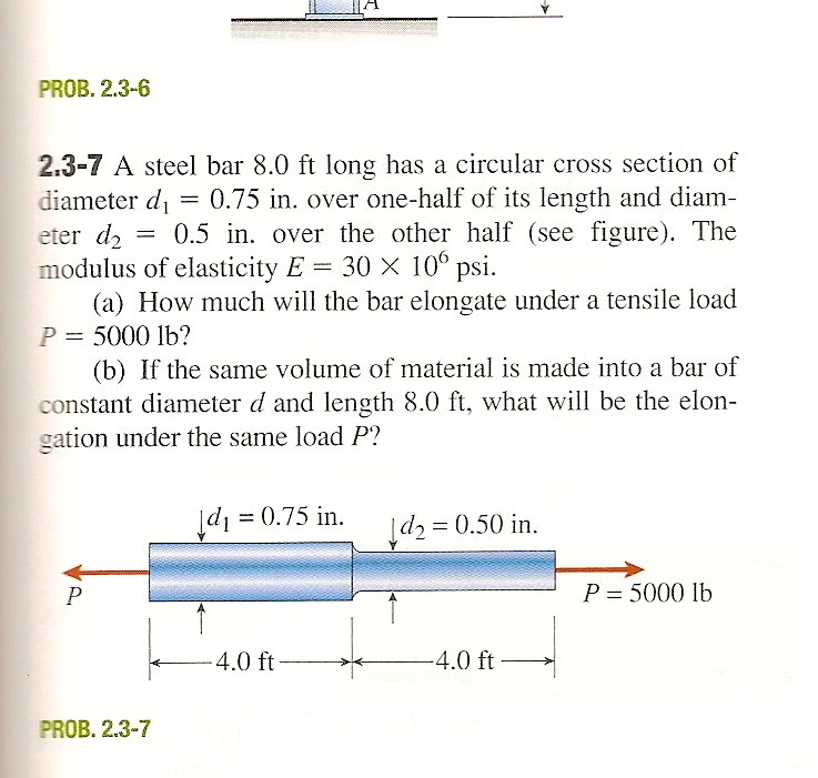 Solved A steel bar 8.0 ft long has a circular cross section | Chegg.com