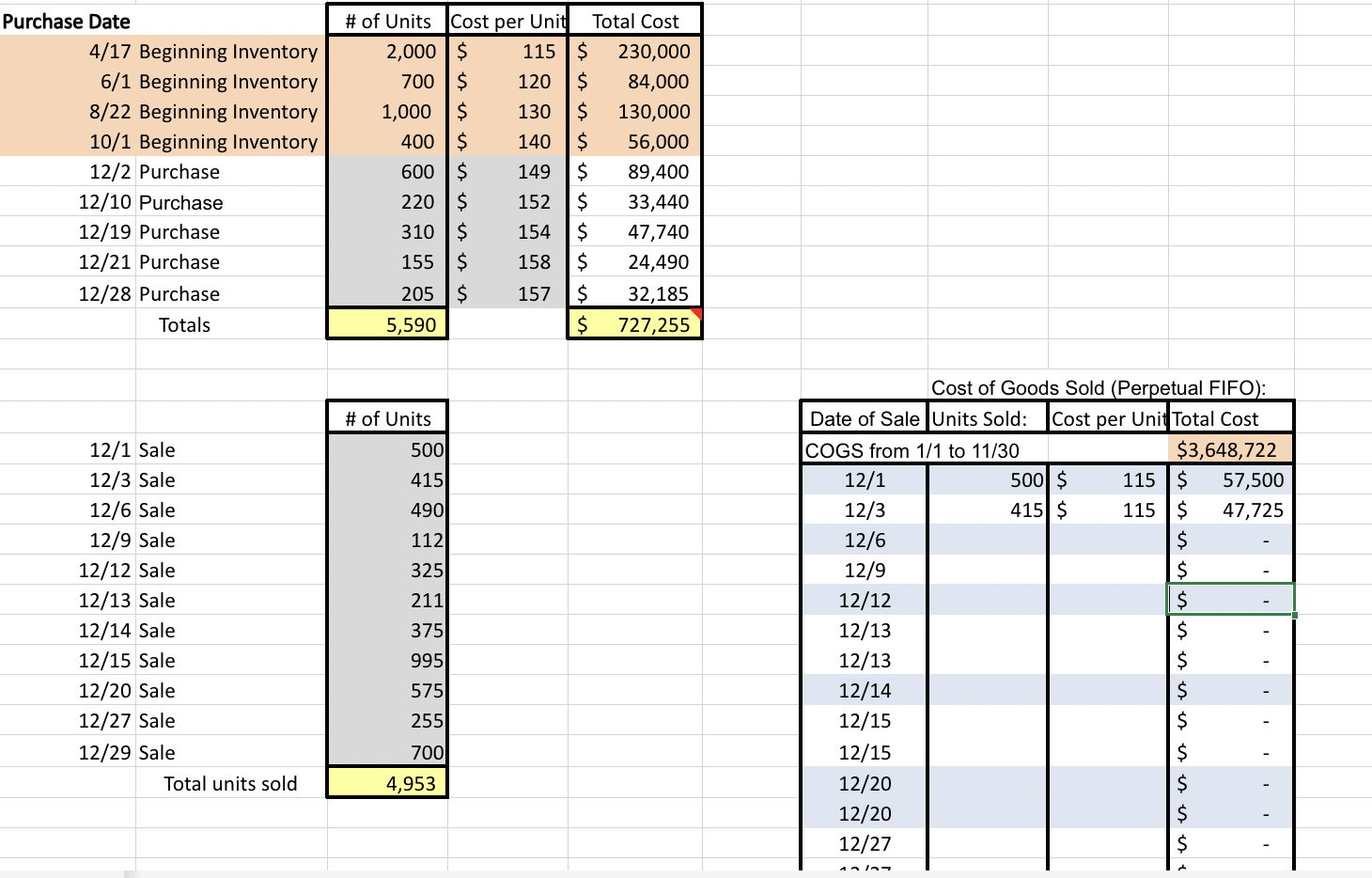 Solved Find cost of goods sold using the perpetaul FIFO | Chegg.com