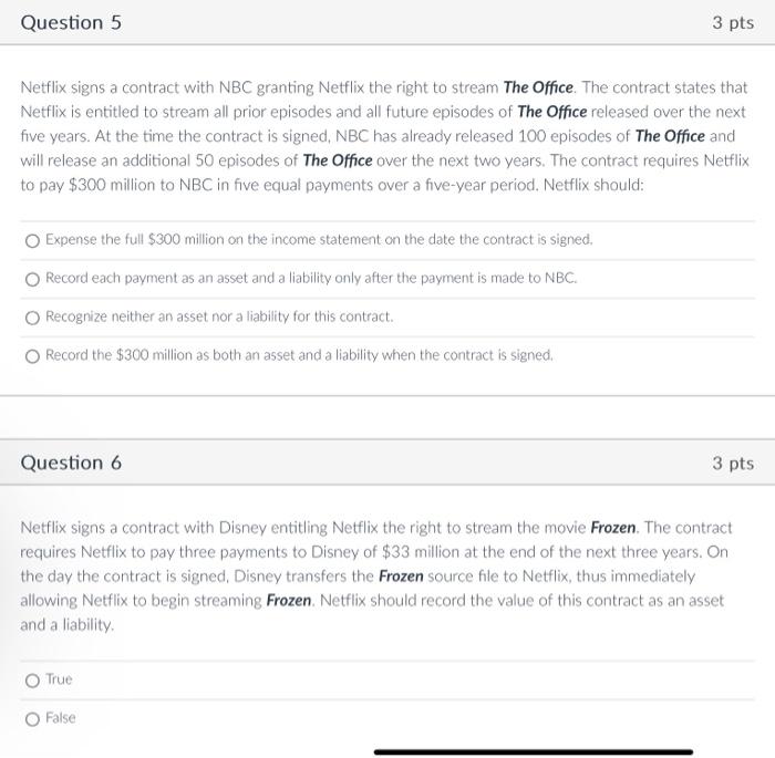Solved Netflix signs a contract with NBC granting Netflix | Chegg.com