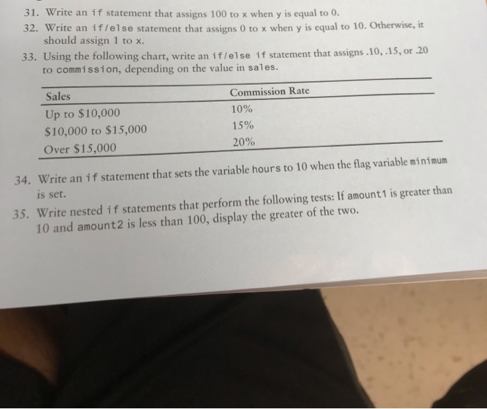 Solved 31 Write An If Statement That Assigns 100 To X When