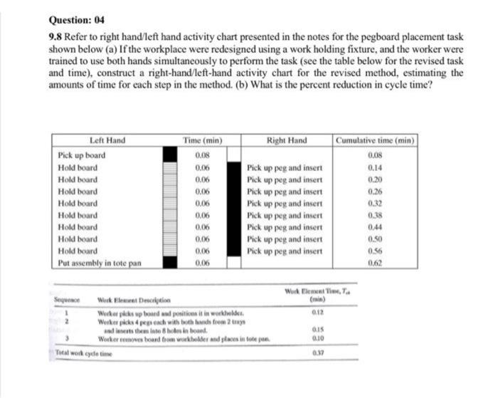 Solved Question: 04 9.8 Refer to right hand/left hand | Chegg.com