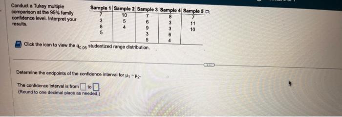 Solved Conduct a Tukey multiple comparison at the 95% family | Chegg.com