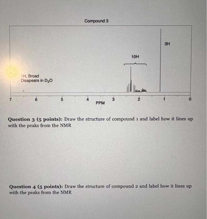 Solved Lab 8: Robinson Annulation - Experiment based | Chegg.com
