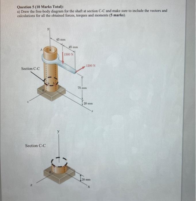 Solved Question 5 (10 Marks Total): a) Draw the free-body | Chegg.com