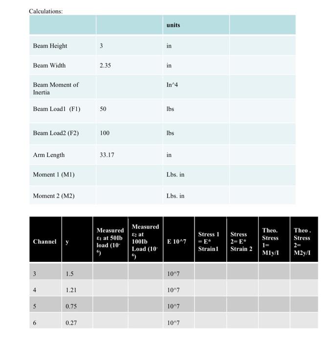 Solved Fiber DiagramCalculations: | Chegg.com