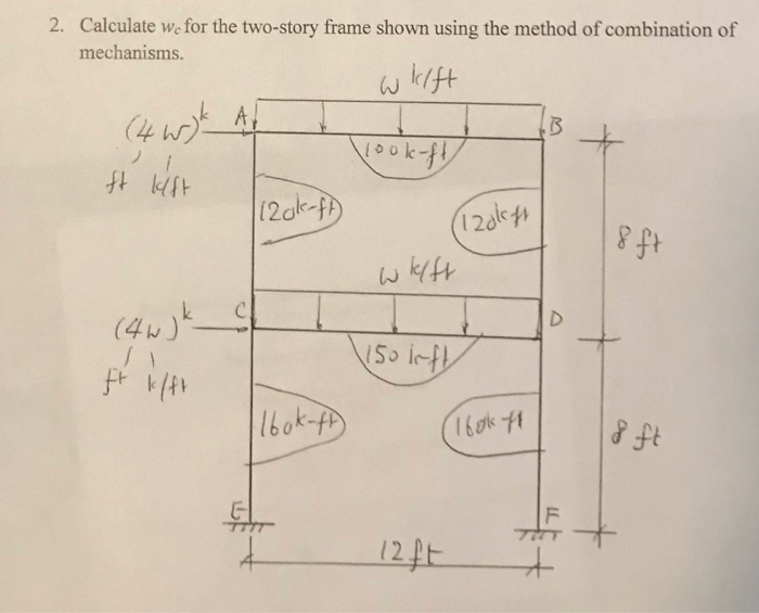 2. Calculate wc for the two-story frame shown using | Chegg.com