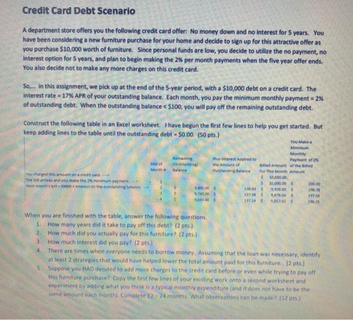Solved Credit Card Debt Scenario A department store offers | Chegg.com
