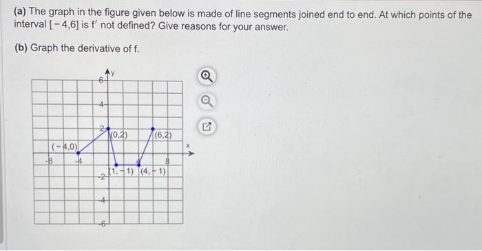 Solved (a) The graph in the figure given below is made of | Chegg.com