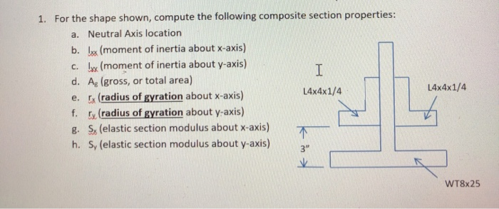 Solved 1. For the shape shown, compute the following | Chegg.com