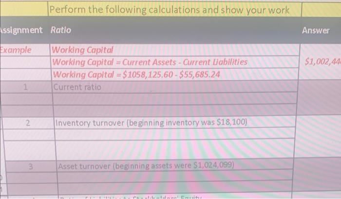 Solved New York Bakery Balance Sheet December 2019 Assets | Chegg.com