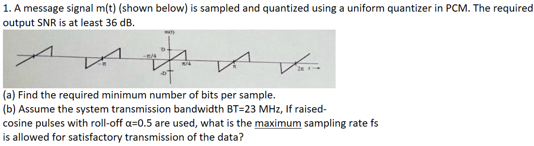 Solved A message signal m(t) (shown ﻿below) is ﻿sampled and | Chegg.com