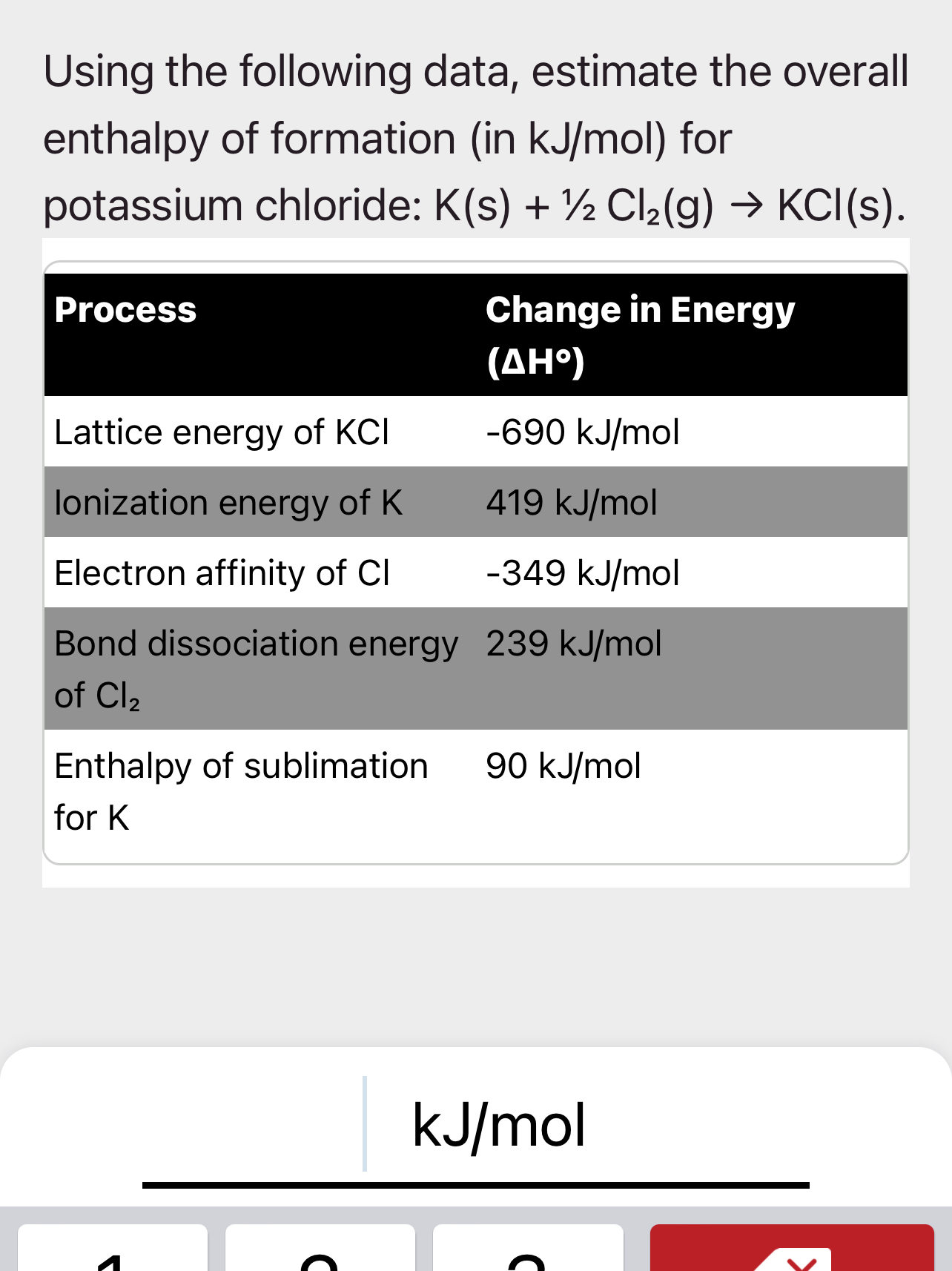 Solved Using the following data, estimate the overall | Chegg.com