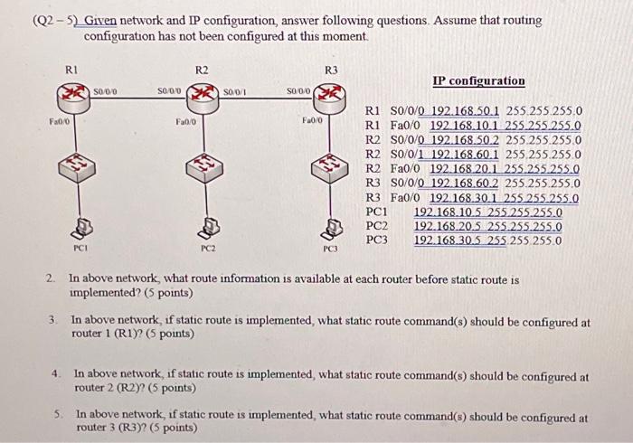 Solved (Q2 - 5) Given network and IP configuration, answer | Chegg.com
