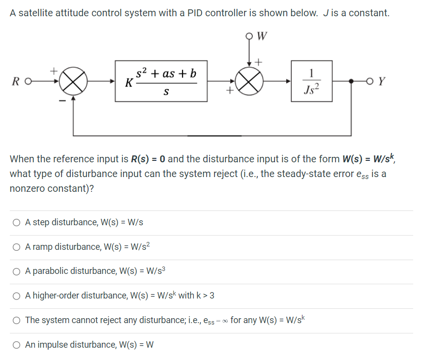 Solved A Satellite Attitude Control System With A Pid